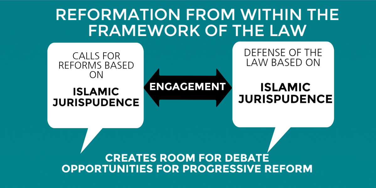 Engage Pakistan - Research - Dialogue - Reform